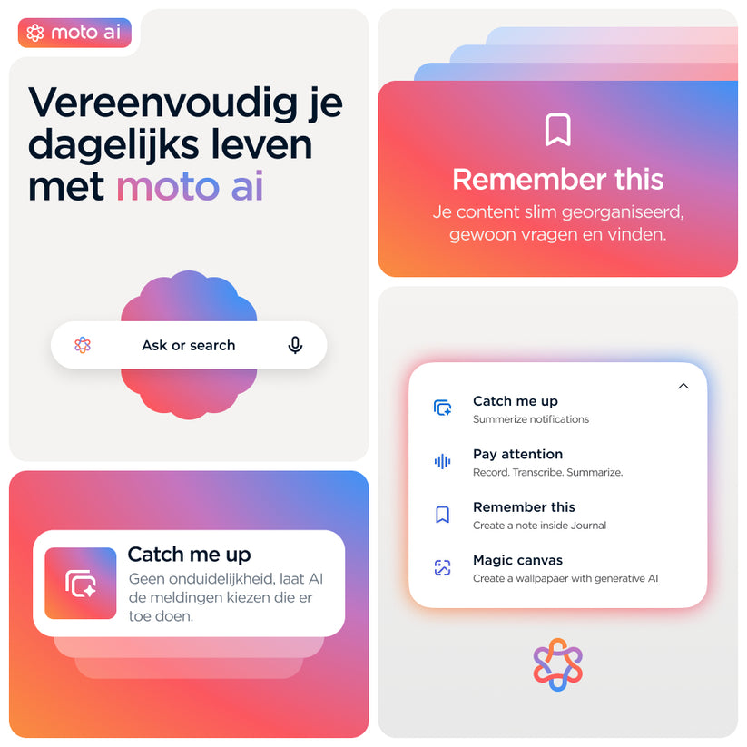MOTOROLA MOTO EDGE 60 FUSION ZEPHYR – Kantoortechshop.be